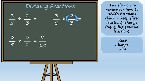 Dividing Fractions | Teaching Resources