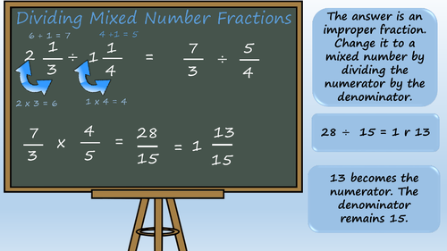 Dividing Fractions | Teaching Resources