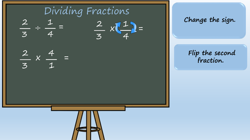 Dividing Fractions | Teaching Resources