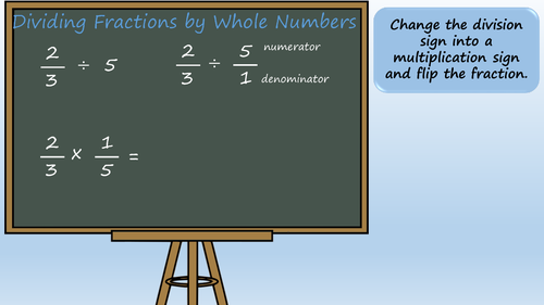 Dividing Fractions | Teaching Resources