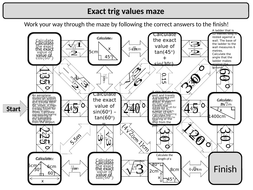 Exact trig values maze | Teaching Resources