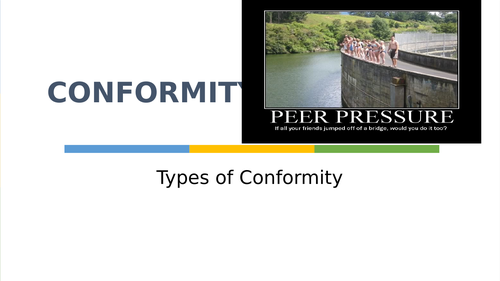 Conformity - Types and Explanations | Teaching Resources