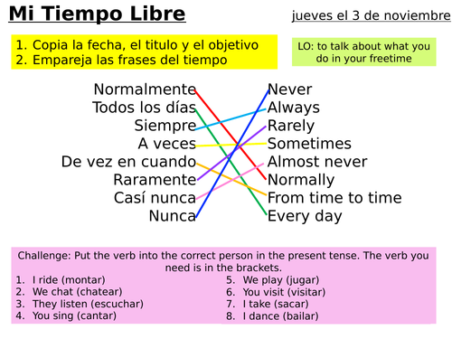 Year 7 Spanish - Viva 1 - Module 2 Mi Tiempo Libre | Teaching Resources