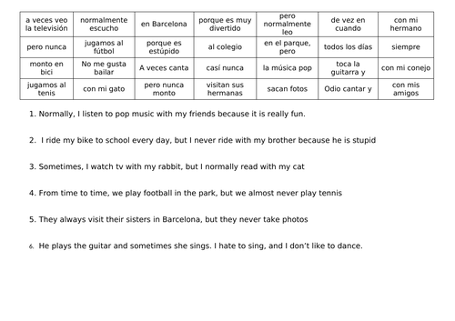 Year 7 Spanish - Viva 1 - Module 2 Mi Tiempo Libre | Teaching Resources