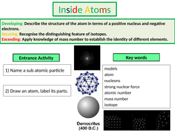 Inside Atoms - Introduction to Atomic Physics - FREE Lesson | Teaching ...