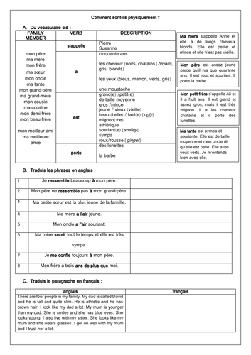 French Family: Ma famille - Relationships & descriptions (5 Worksheets ...
