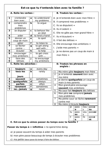 French Family: Ma famille - Relationships & descriptions (5 Worksheets ...