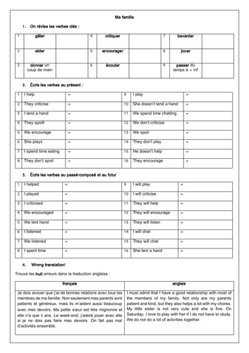 French Family: Ma famille - Relationships & descriptions (5 Worksheets ...