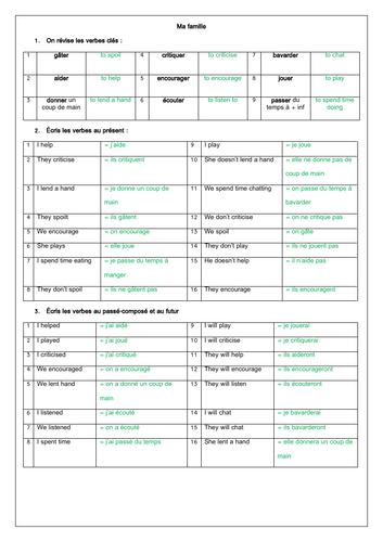 French Family: Ma famille - Relationships & descriptions (5 Worksheets ...