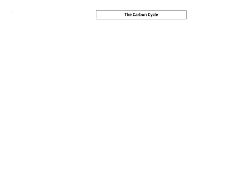 Carbon Cycle Gap Fill Diagram | Teaching Resources