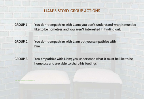 Empathy Group Activity and Lesson (US) | Teaching Resources