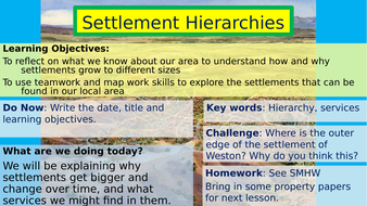 KS3 Settlements Complete Unit | Teaching Resources