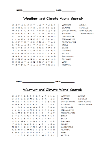 KS3 Weather & Climate Unit | Teaching Resources
