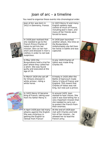 KS3 Joan of Arc lesson pack | Teaching Resources