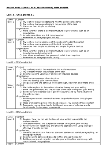AQA English Language Question 5 aspirational marksheet | Teaching Resources