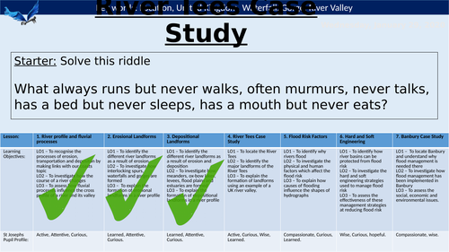 RIVERS - RIVER TEES CASE STUDY | Teaching Resources