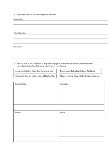 Weather and Climate KS3 - Introductory lessons x 2 | Teaching Resources