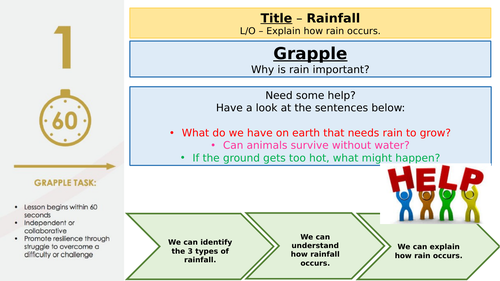 2 part lesson on Rainfall - KS3 | Teaching Resources