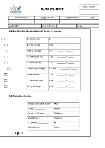 Si Base Units Prefixes