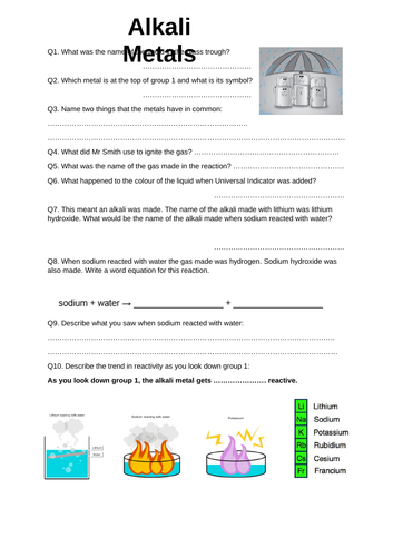 Group 1 Alkali Metals KS3 or KS4 F - whole lesson (demo) | Teaching ...