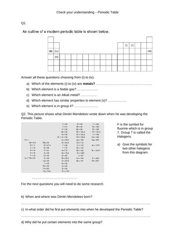Group 1 Alkali Metals KS3 or KS4 F - whole lesson (demo) | Teaching ...