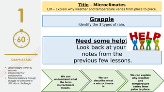 2 part lesson on Microclimates - KS3 Geography | Teaching Resources