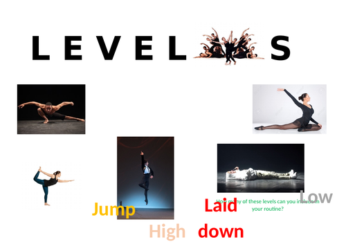 Dance levels poster | Teaching Resources