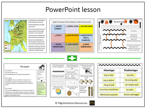 Western Front Medicine GCSE Edexcel - Trenches and the problems of ...