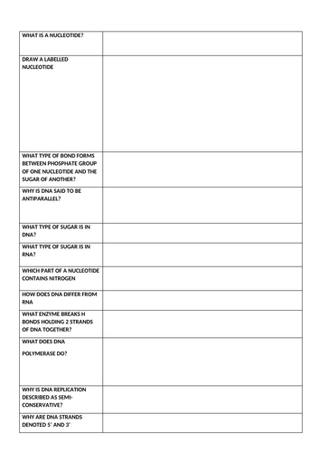A level biology YEAR 1 AQA knowledge organizer | Teaching Resources