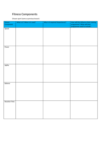 Unit 8: Specialised Fitness Training (Sport - Full Unit inc. PowerPoint ...