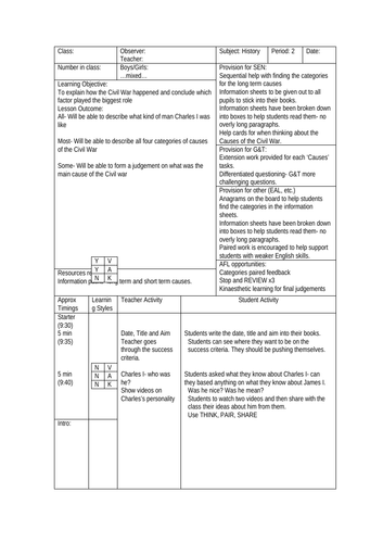 Causes of the English Civil War | Teaching Resources