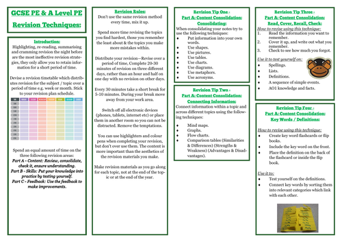 AQA GCSE PE & A Level PE Revision Strategy Poster | Teaching Resources
