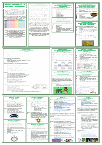 AQA GCSE PE & A Level PE Revision Strategy Poster | Teaching Resources