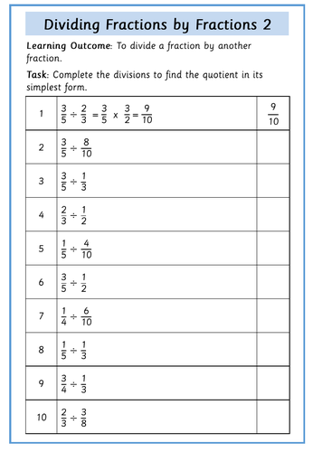 Fractions - Division | Teaching Resources