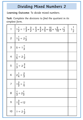 Fractions - Division | Teaching Resources