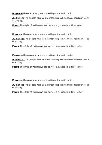 Year 7 Speeches Writing an effective opening | Teaching Resources