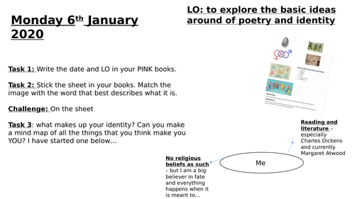 Year 9 Poetry Mirror Sylvia Plath | Teaching Resources