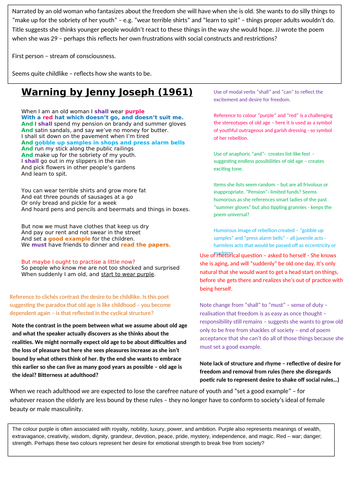 Year 9 Poetry Warning Jenny Joseph | Teaching Resources