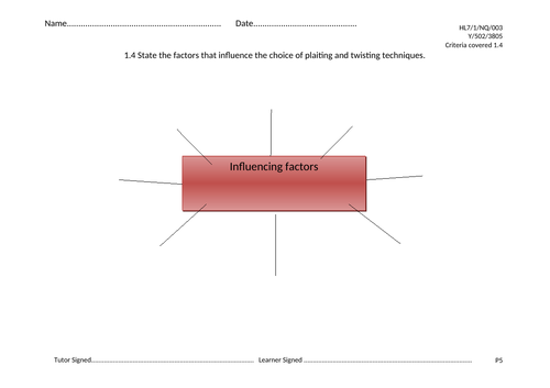 Plaiting and twisting hair | Teaching Resources