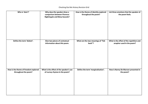 Power and Conflict Poetry Revision Grids | Teaching Resources