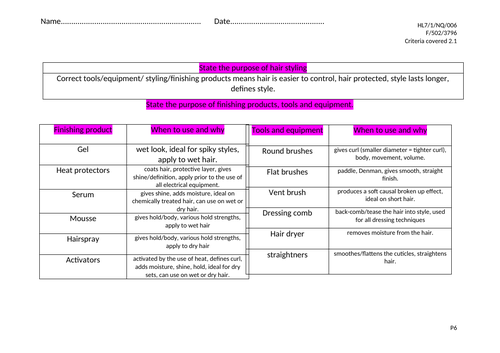 Styling women's hair | Teaching Resources