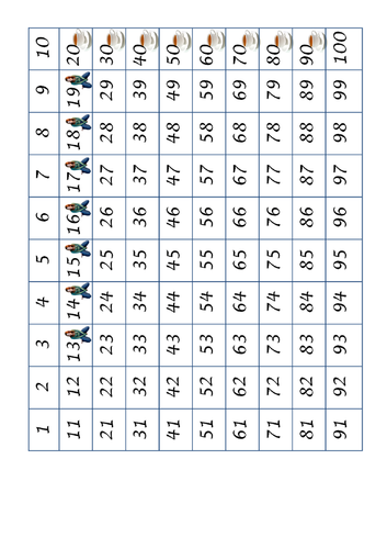 ty/teen number square | Teaching Resources