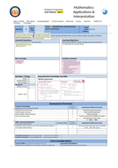 IB Diploma - Mathematics - Unit Plans | Teaching Resources