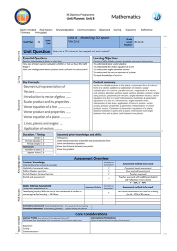 IB Diploma - Mathematics - Unit Plans | Teaching Resources
