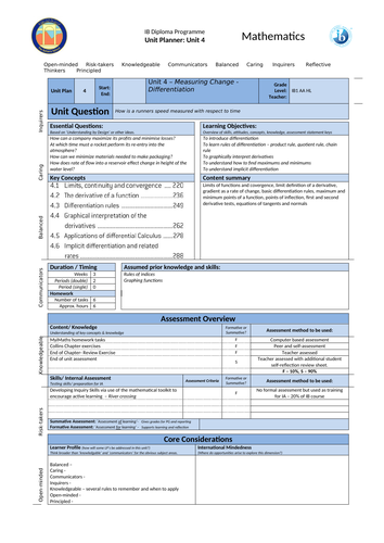 IB Diploma - Mathematics - Unit Plans | Teaching Resources