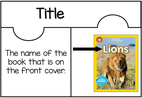 Non-fiction features jigsaw puzzle - Literacy KS1 and KS2 Information ...