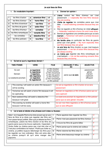 French Film, Cinema & Opinions GCSE | Teaching Resources