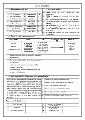 French GCSE Bundle: 20 Resource Packs on different topics | Teaching ...