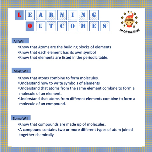 Chemistry - Atoms and Molecules Explained KS3 | Teaching Resources