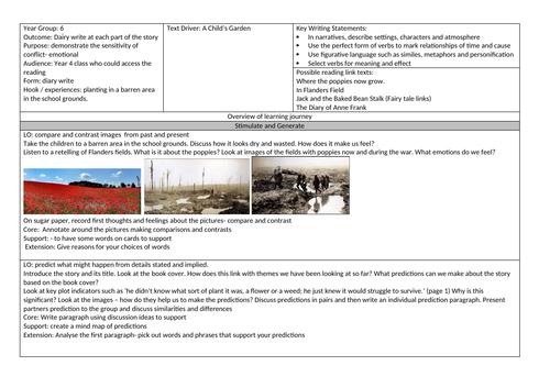 A Child's Garden writing unit of work | Teaching Resources